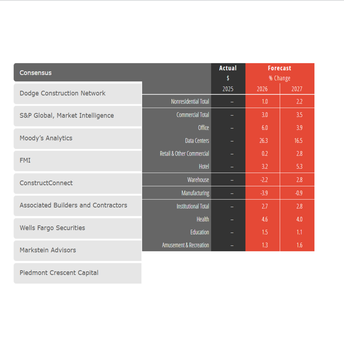 Understanding copyright protection for architects | AIA